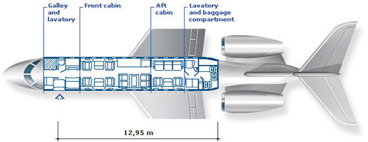 Business Aviation | Bombardier Global 6000