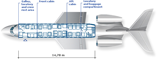 Business Aviation | Bombardier Global Express XRS